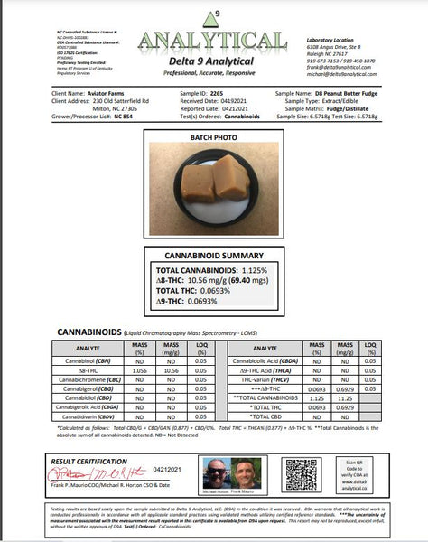 Aviator Farms - Delta 8 Peanut Butter Fudge 10 piece - 600 mg – NeoMen